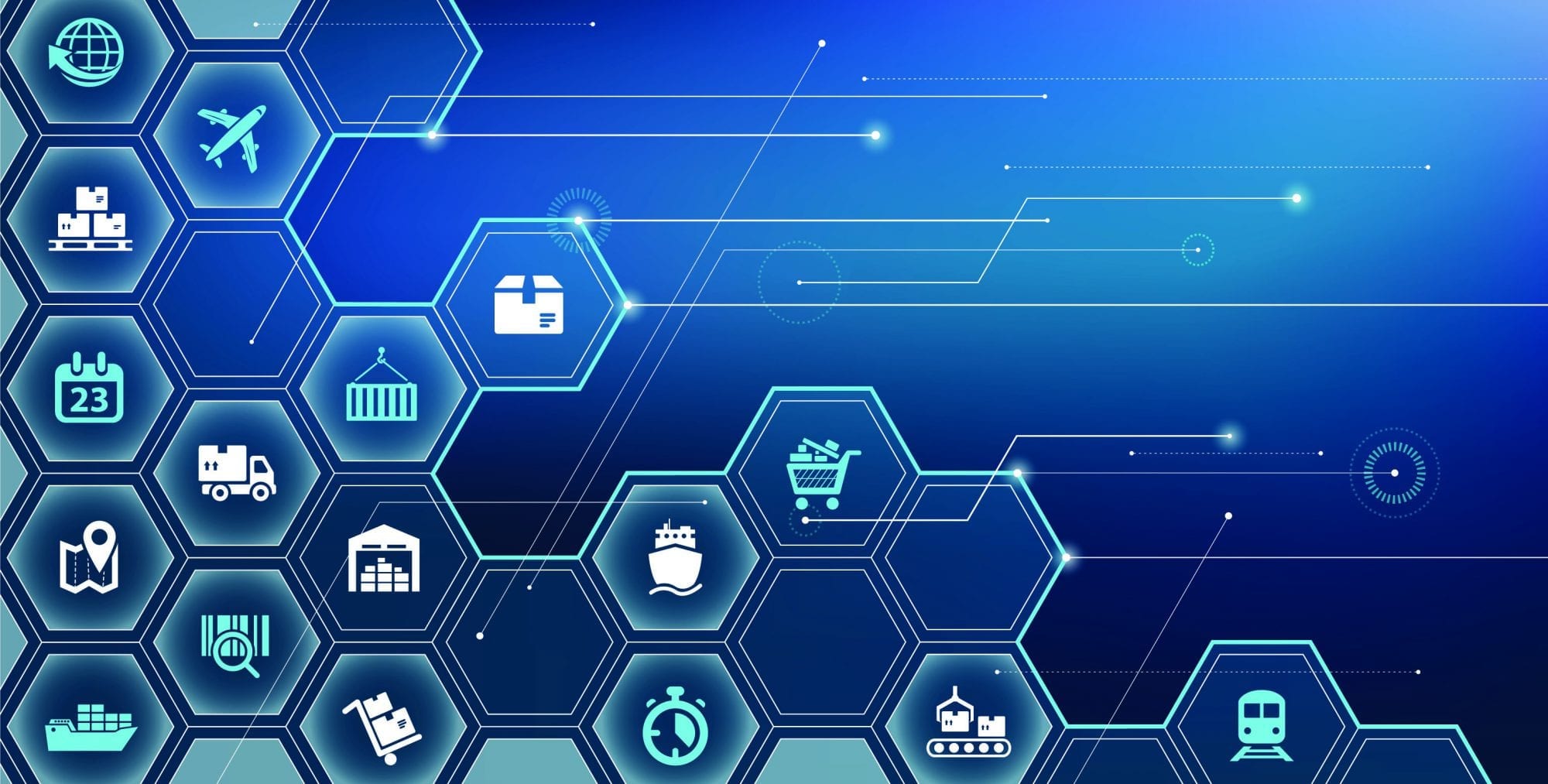 What is a Transportation Management System | Shipware