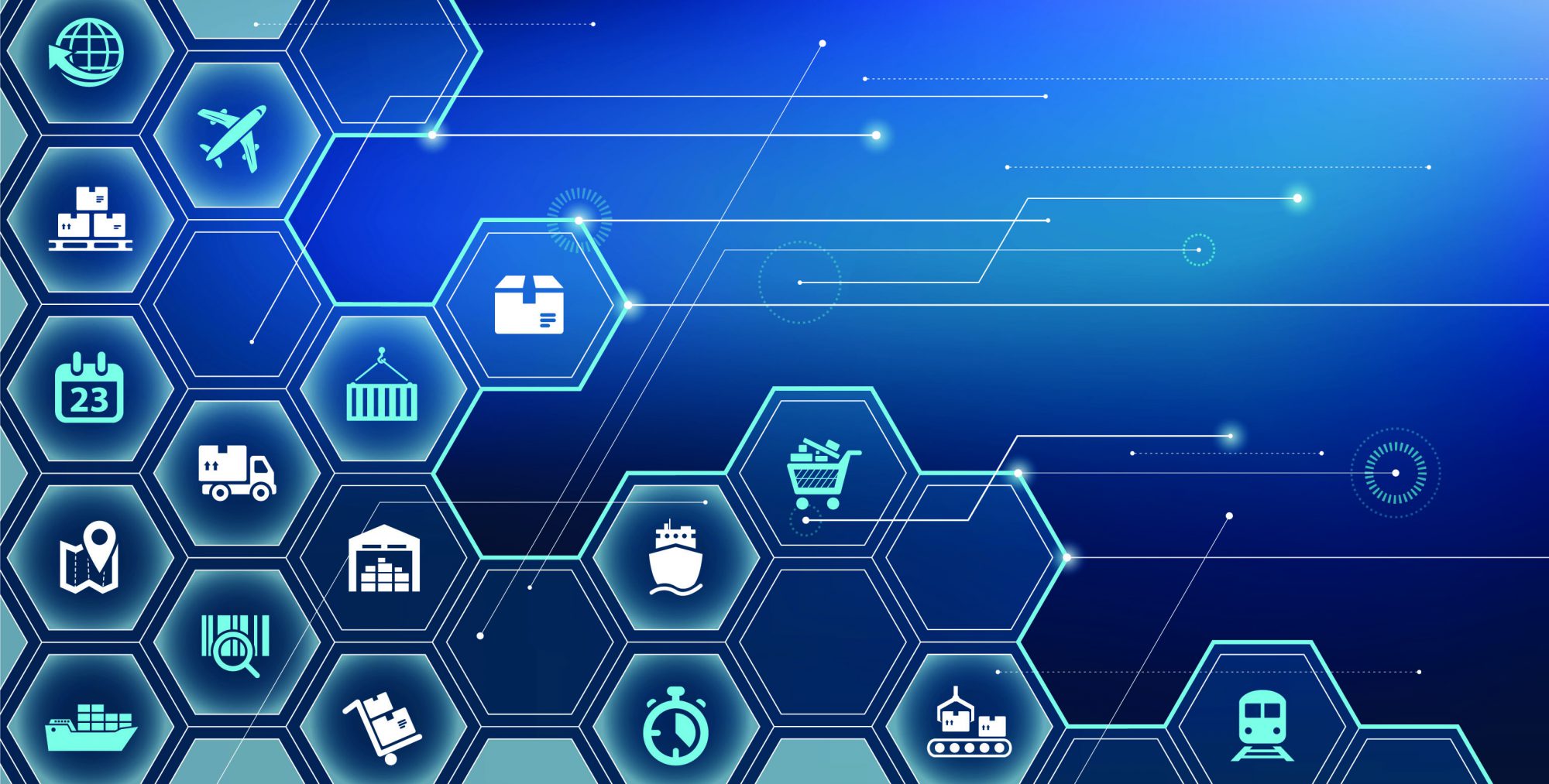 What is a Transportation Management System | Shipware