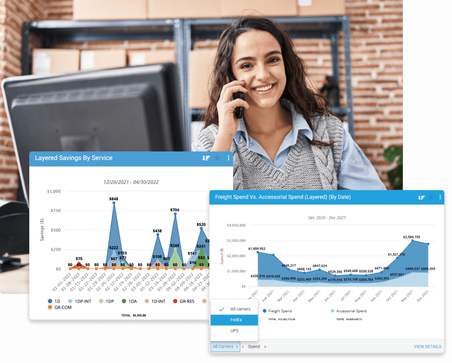 What is USPS Shipping Insurance & Why You Need it | Shipware