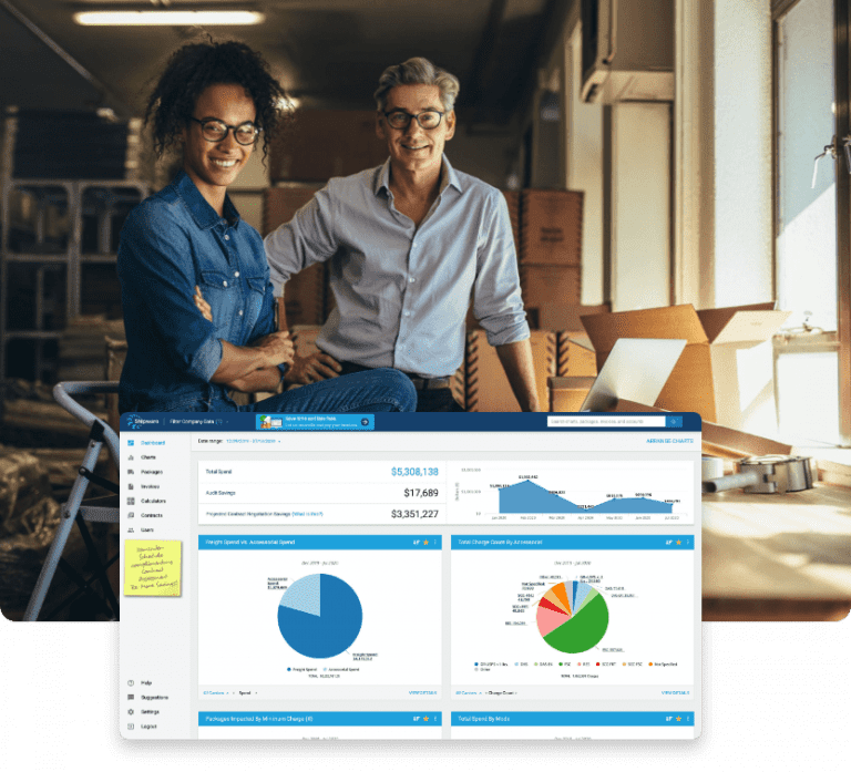 Logistics, Shipping & Freight Cost Optimization | Shipware