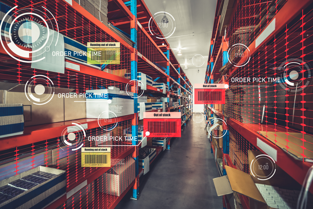 What Is an Inventory Management System? | Shipware
